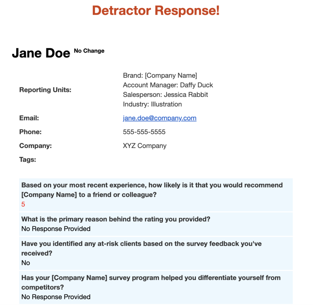 How to Handle Detractors | ClearlyRated