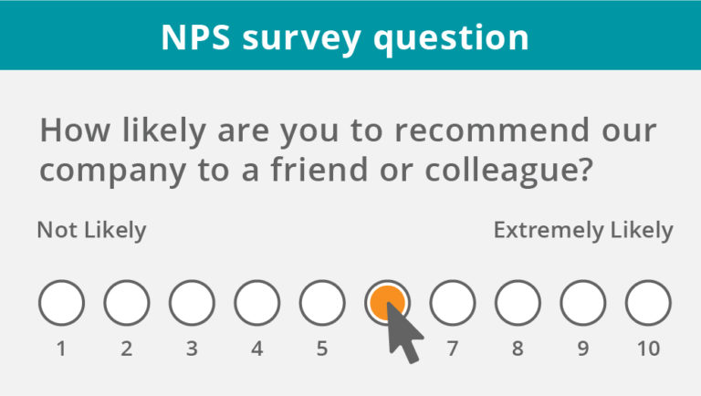 How to Increase Employee Engagement in NPS Survey Efforts | ClearlyRated