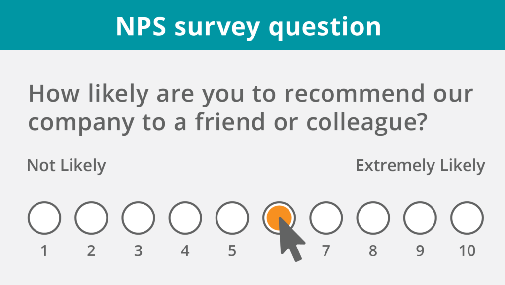 Common NPS® Survey Pitfalls – and How to Avoid Them